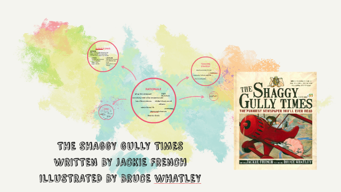 tHE SHAGGY GULLY TIMES by Kirsty Jayne on Prezi