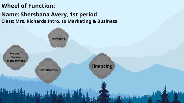 Wheel Of Function by Shershana Avery on Prezi