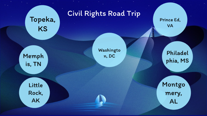 Civil Rights road trip by Conner DeForest on Prezi