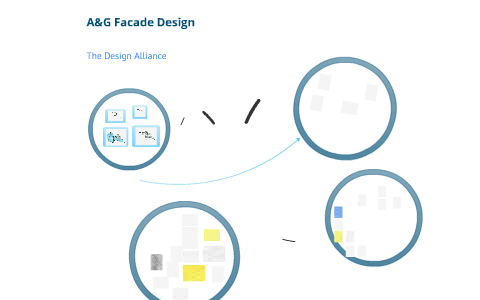 A&G Facade by Gary Maranga on Prezi