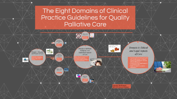 The Eight Domains of Clinical Practice Guidelines by Duangrat ...