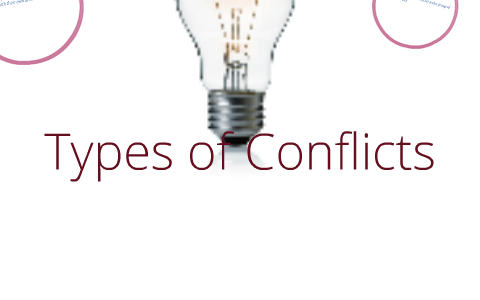 Types of Conflict ELA Project by Hannah Luo on Prezi