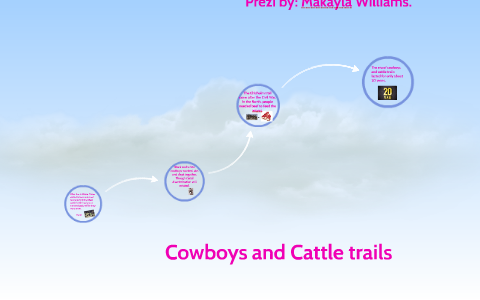 Cowboys and Cattle trails by Donna Bryant on Prezi