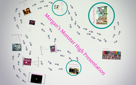 Monster High Presentation by Morgan Thomas on Prezi