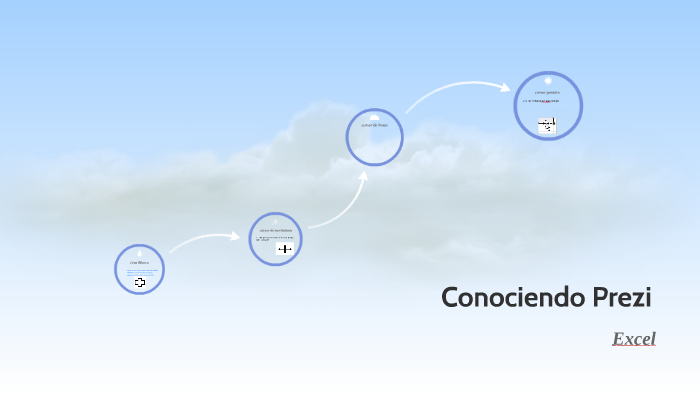 Conociendo Prezi by jesus villanueva on Prezi