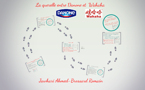 le conflit DANONE & Wahaha by Ahmed jawhari on Prezi
