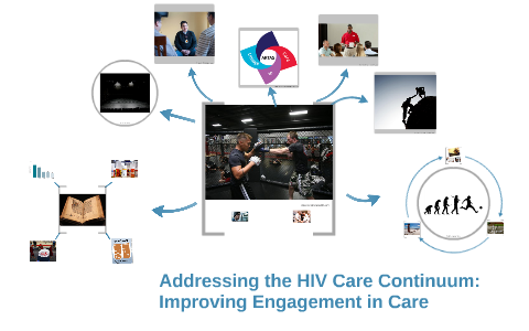 Addressing the HIV Care Continuum: Improving Engagement in Care by ...