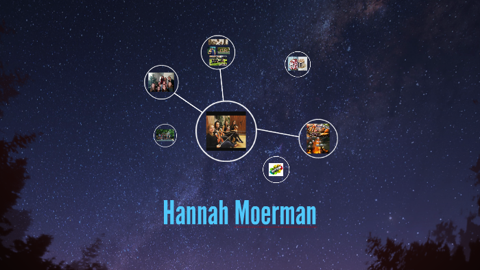 Hannah Moerman by Hannah Moerman on Prezi