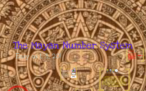 Mayan Number System by Grace Savini on Prezi