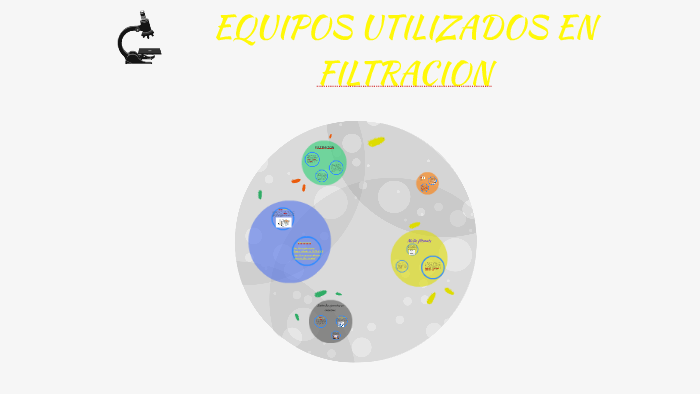 EQUIPOS UTILIZADOS EN FILTRACION by gerardo jimenez prudente on Prezi