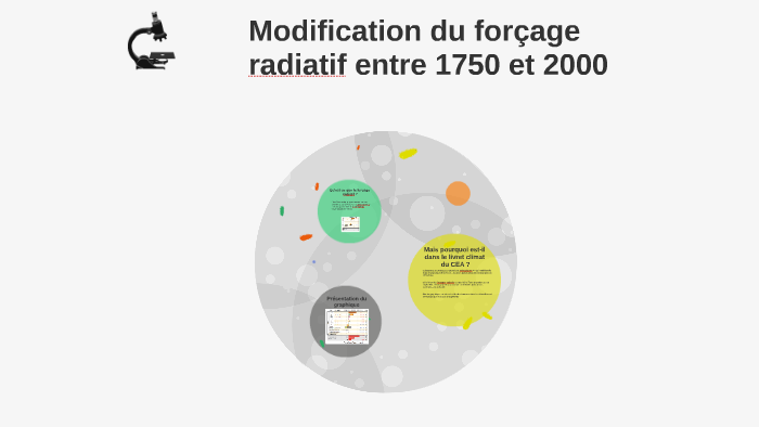 Le forçage radiatif by Pauline Cornille on Prezi