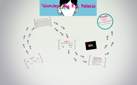 "Wonder" By: R.J. Palacio by Kilee Miller on Prezi