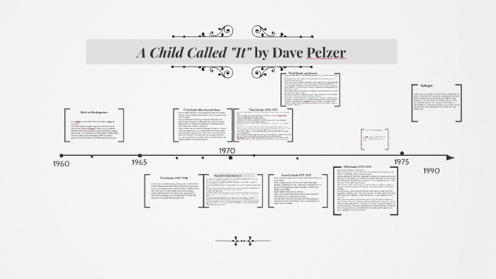 A Child Called "It" by Dave Pelzer by Marshall Elliott on Prezi