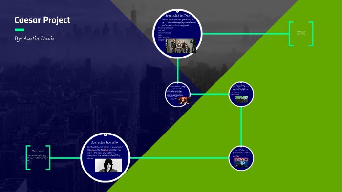 Caesar Project by Austin Davis on Prezi