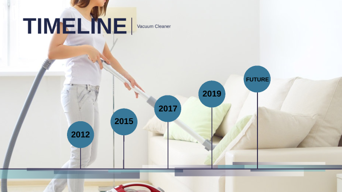 Vacuum Timeline by Nampunch Charanthida on Prezi