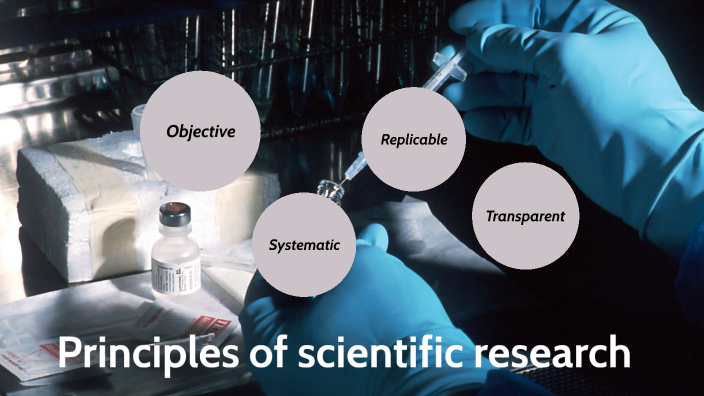 Principles of scientific research by Natalia Arbuzova on Prezi