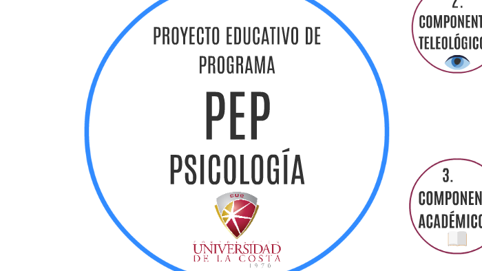 PROYECTO EDUCATIVO DE PROGRAMA PEP by samir Umaña on Prezi