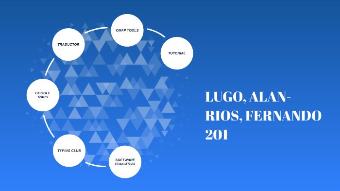 LUGO, ALAN-RIOS, FERNANDO. 201 by Alan Lugo on Prezi