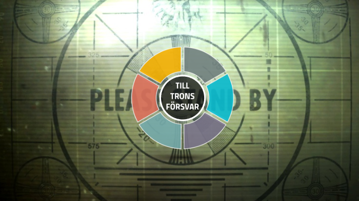 Trons försvar by Simon Simonsson on Prezi