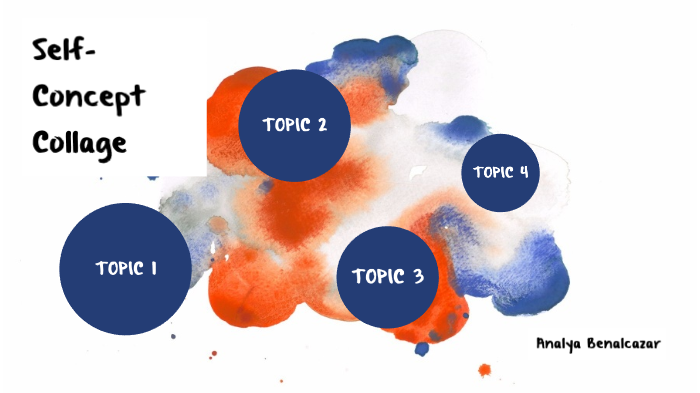 Self-Concept Collage by Analya Benalcazar on Prezi