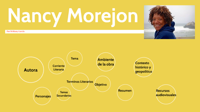 Nancy Morejon by Brittany Garcia on Prezi