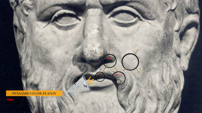 PENSAMIENTO DE PLATÓN by Melisa Berrocal on Prezi