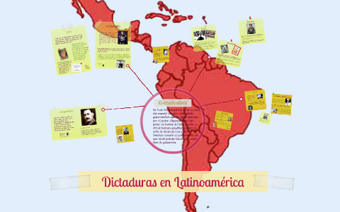 Dictaduras en Latinoamérica by on Prezi