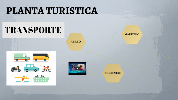 transporte en la planta turistica by alexia ximena alarcon garcia on Prezi