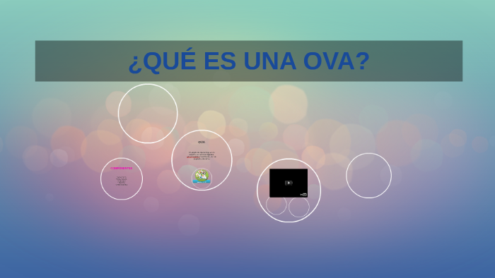 ¿QUÉ ES UNA OVA? by Jaqueline Holguín on Prezi