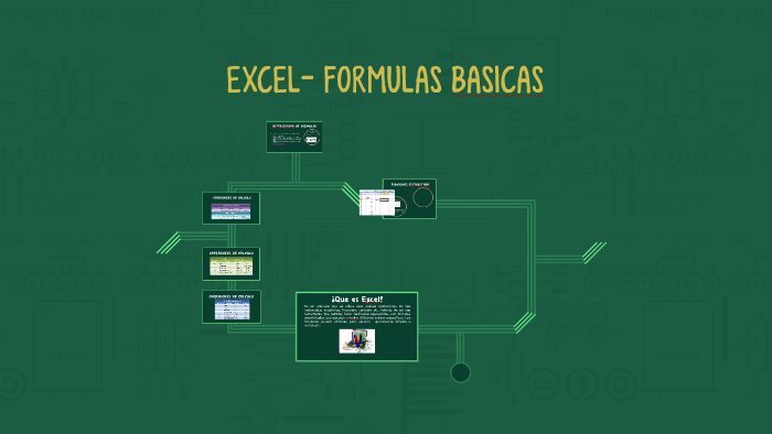 EXCEL- FORMULAS BASICAS by Jaqueline Huincho on Prezi