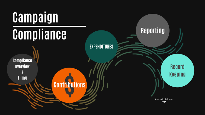 Campaign Compliance by Amanda Adams on Prezi
