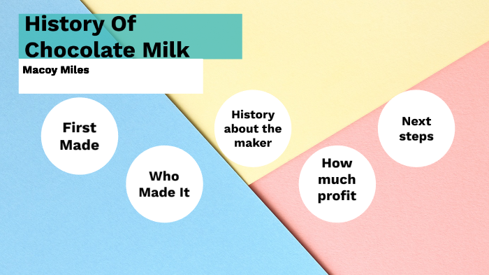 History Of Chocolate Milk by Macoy Miles on Prezi