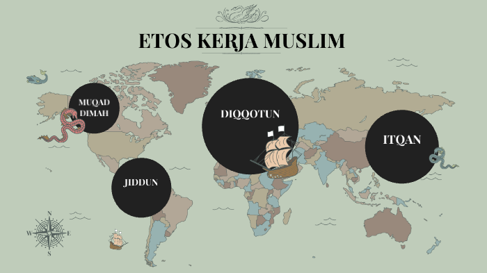 etos kerja islami by adia nugraha on Prezi