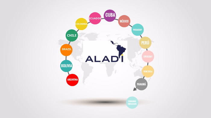 PAISES ALADI by Kaylenz Ruiz on Prezi