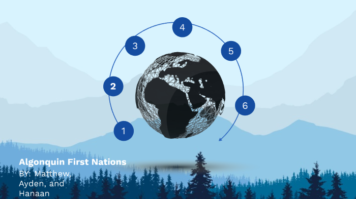 Algonquin First Nations by Ayden zzz on Prezi