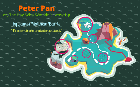 Introduction to Peter Pan by Jessica Yates on Prezi