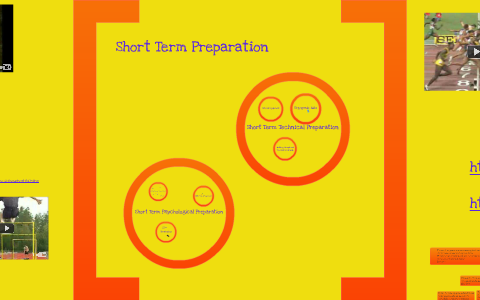 Short Term Psychological Preparation by Chris Dossett on Prezi