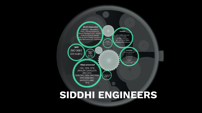 SIDDHI ENGINEERS by SURESH SHAH on Prezi