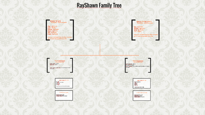 RayShawn Family Tree by RayShawn Adams on Prezi