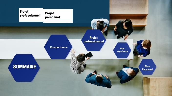 Projet professionnel et personnel by Samir Redzic on Prezi