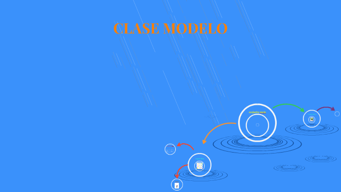 conjunto lleno , vacio y unitario by miguel angel cana perez on Prezi