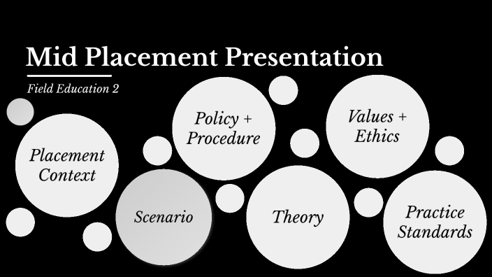 Mid Placement Presentation by Emma Broadhead on Prezi