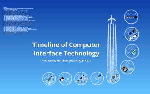 Timeline of Computer Interface Technology by Ann Chow on Prezi