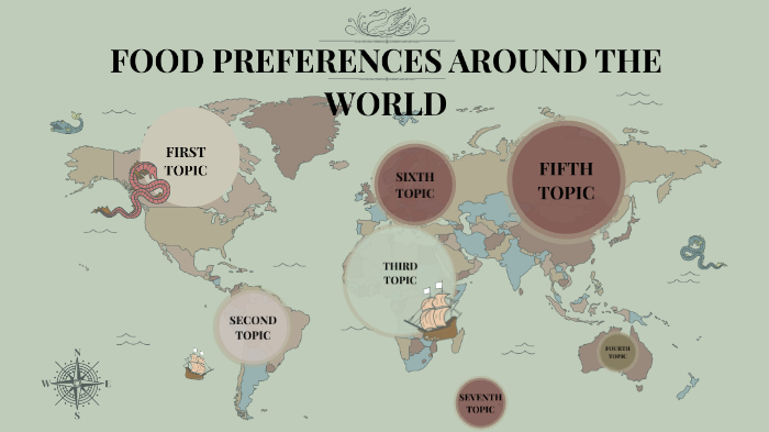 Food Preferences Around the World by Zuno Crenel on Prezi