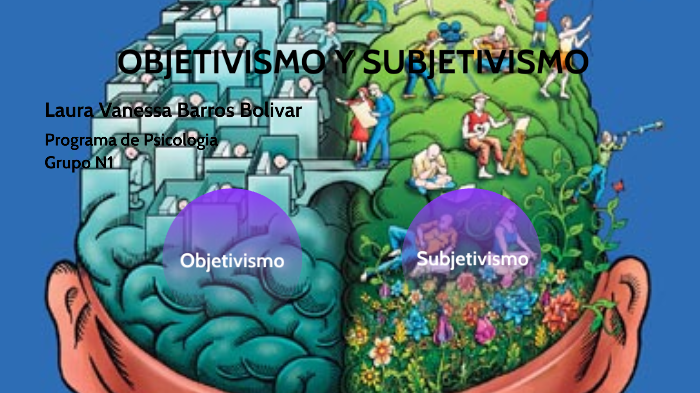 Objetivismo y Subjetivismo by laura vanessa barros bolivar on Prezi