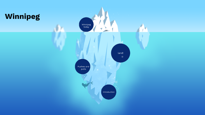 social studies Winnipeg by Bansari Patel - Castlemore PS (1426) on Prezi