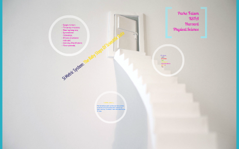 SI Metric System by Parke Faison on Prezi