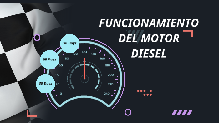 FUNCIONAMIENTO DEL MOTOR DIESEL by Erick Daniel Molina Leon on Prezi