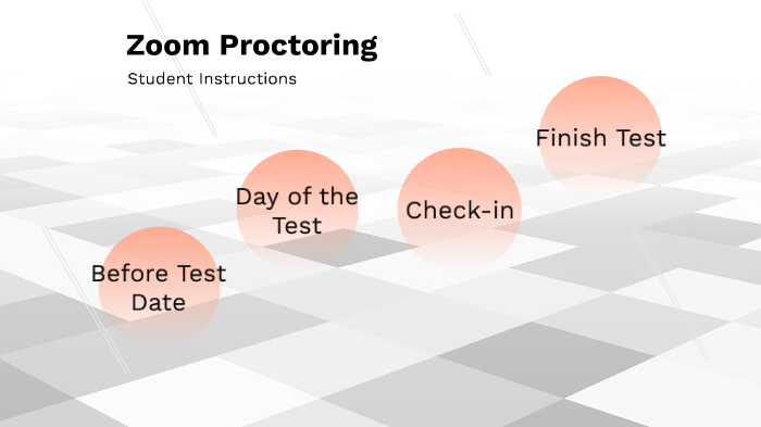 Zoom Proctoring for Students by Michelle Hall on Prezi