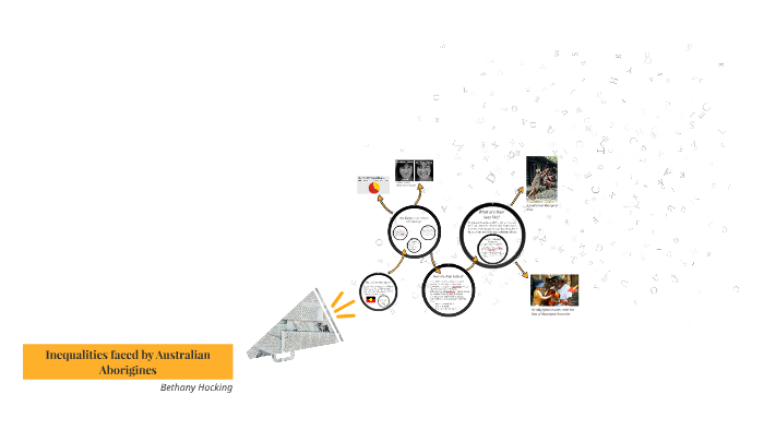Inequalities faced by Australian Aborigines by Bethany Hocking on Prezi